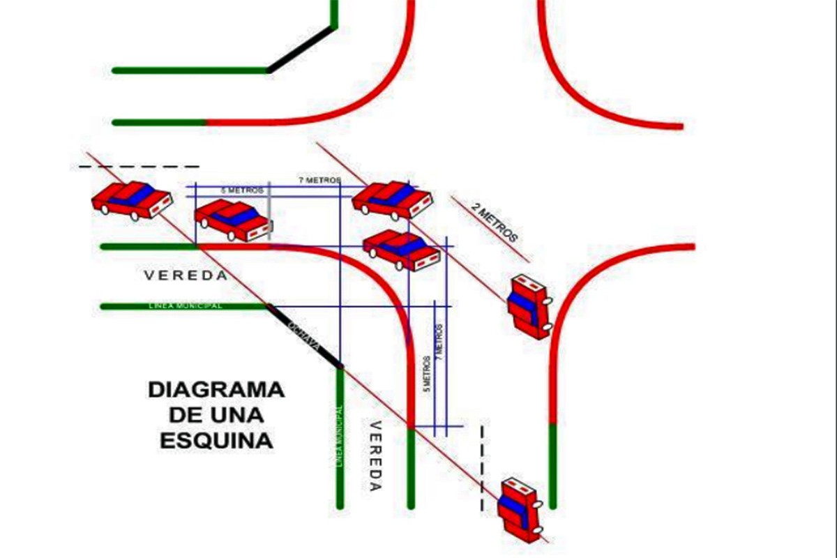 Advierten por ochavas mal pintadas – infopico.com
