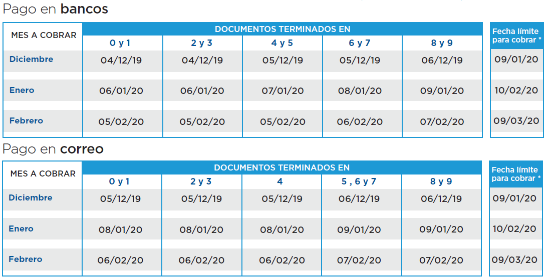 ANSES: de acá hasta febrero, todas las fechas de cobro de jubilaciones ... ANSES: de acá hasta febrero, todas las fechas de cobro de jubilaciones ...