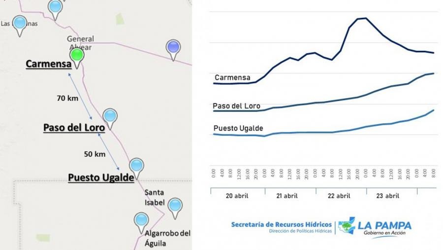 Río Atuel: Debido a las lluvias en el sur de Mendoza, hubo nuevo ...