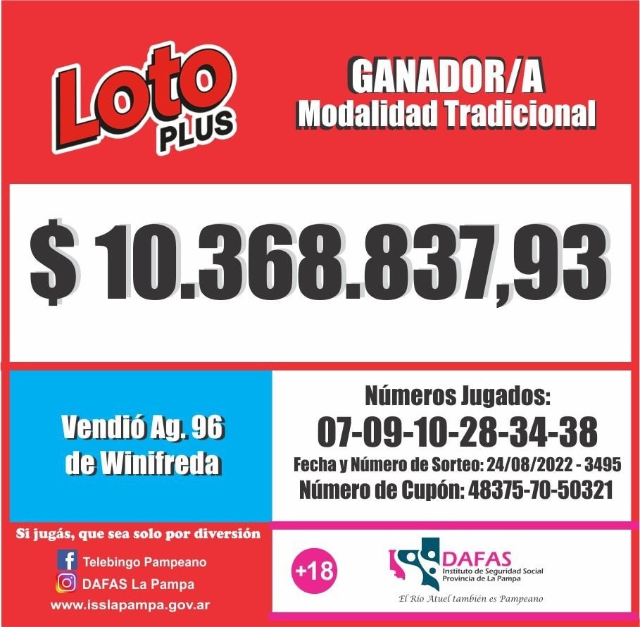 Buscan al ganador del “Loto Plus” que apostó en una agencia pampeana y ...