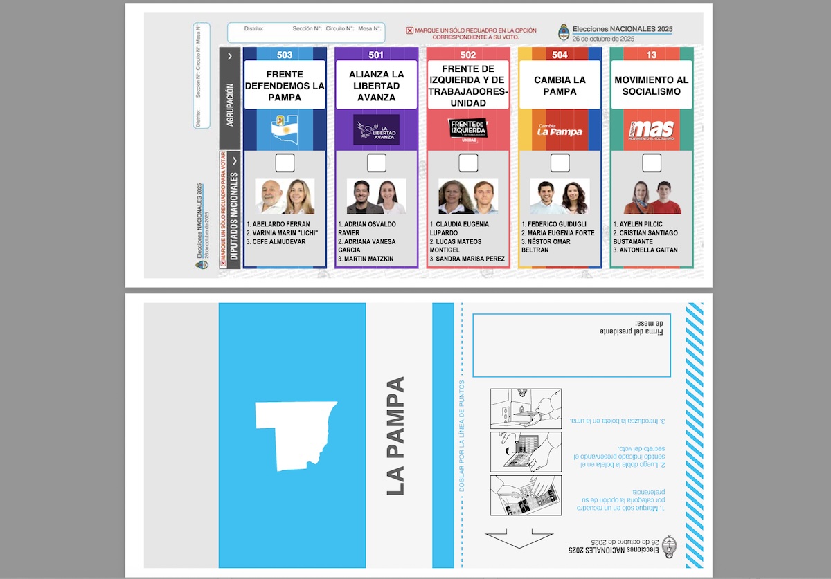 Elecciones 2025 en La Pampa: convocan a autoridades de mesa y capacitan sobre la nueva Boleta ...